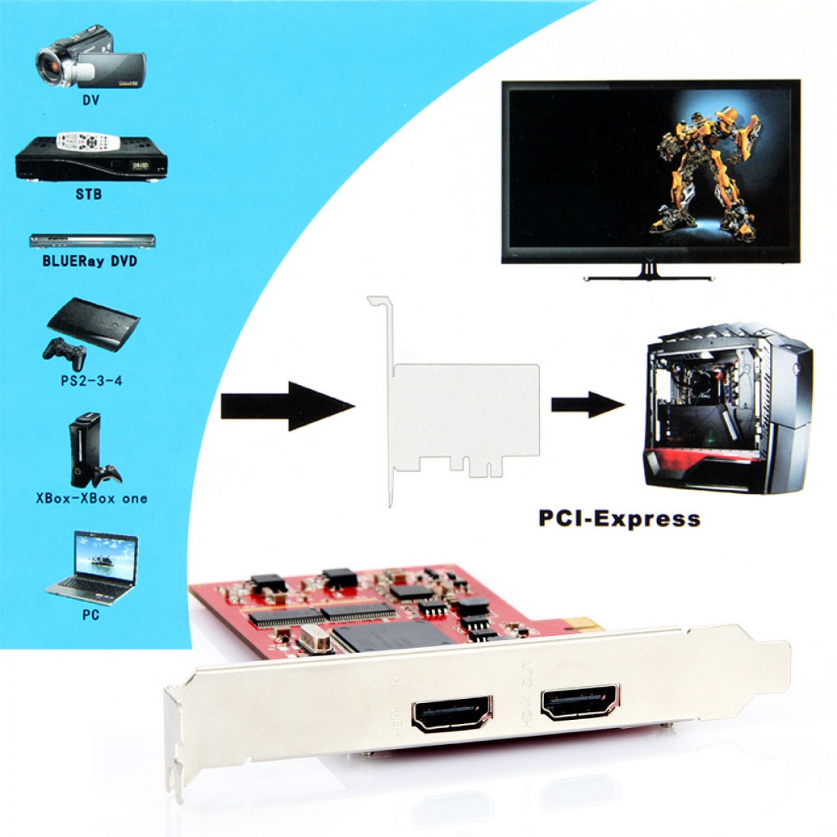 HDMI - PCI-E Video Capture Card (Low Profile)